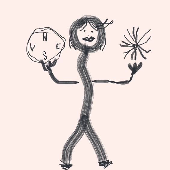 Dessin introspectif : Dessinez comment vous représentez votre corps ...