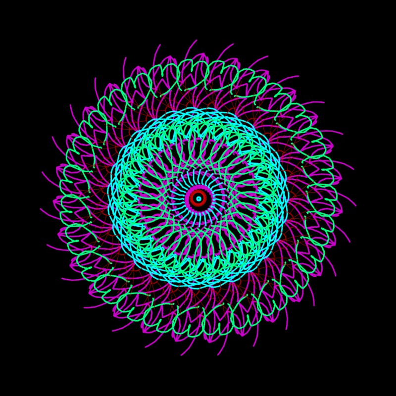 Mandala thérapeutique - Ressenti: 👿 En colère - Partagé par éléphant ...