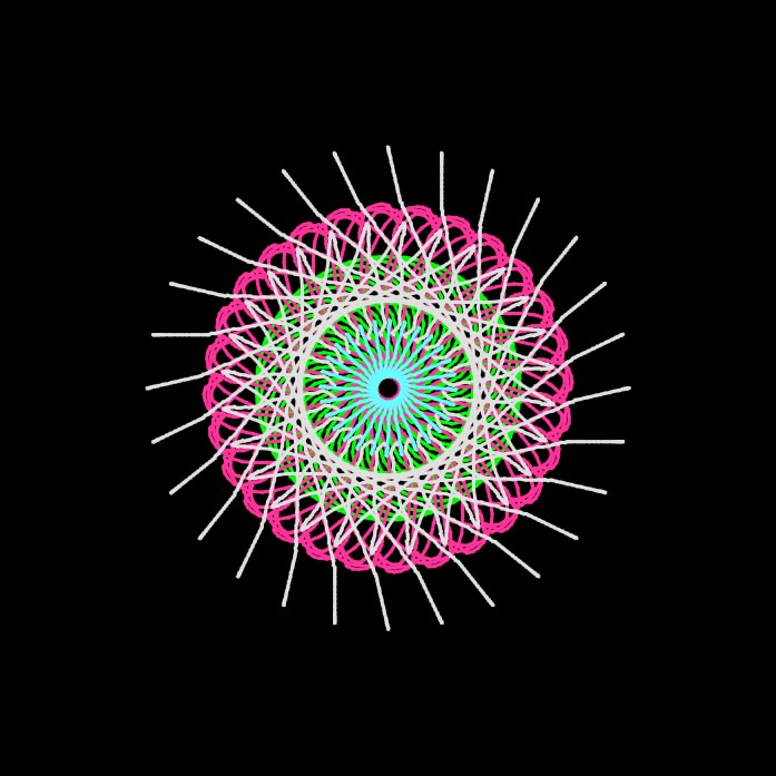 *Mandala thérapeutique - Créé par Renard sensible sur opensynaps.com ...