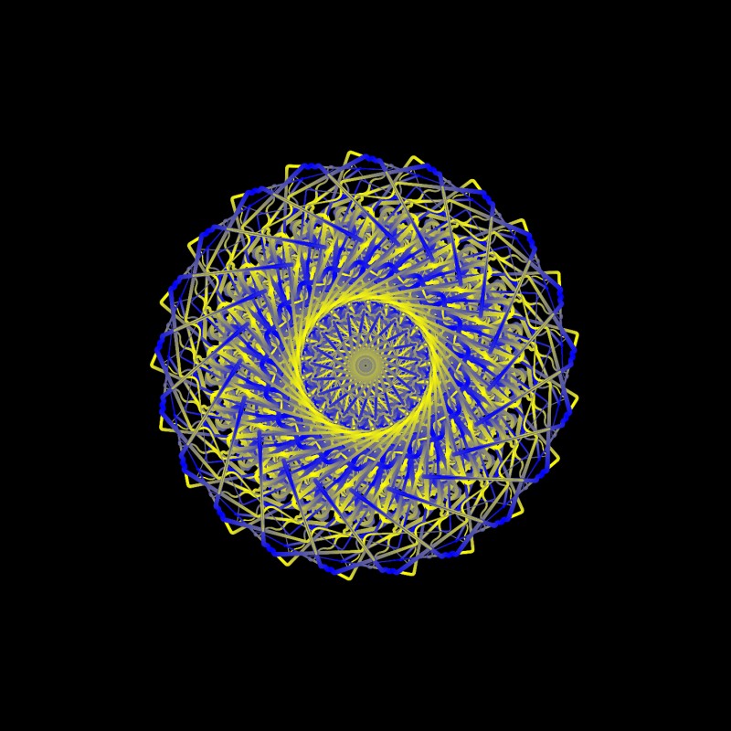 *Sophrologie Ressenti: ⛰️ Serein - Créé par Lapin diplomate sur ...