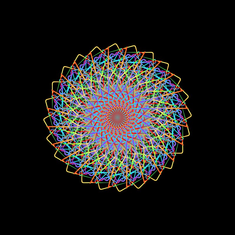 *Hypnose - Créé par Suricate diplomate sur opensynaps.com : r/anxiete